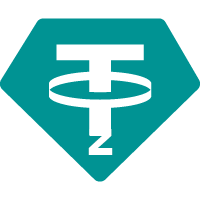 Tether USD Bridged ZEB20 price today, USDT.Z to USD live price ...