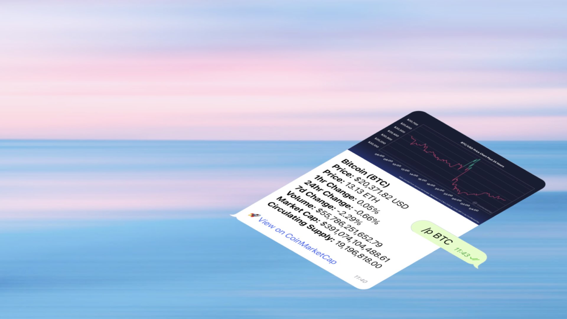 The World's Top Telegram Crypto Price Bot by CoinMarketCap | CoinMarketCap